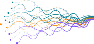 The Hazelcast Platform | Continuous Data Processing | Hazelcast